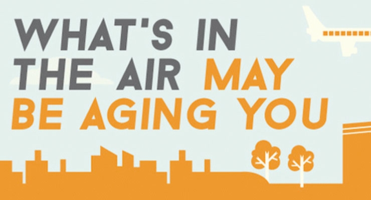 Air Pollution and Aging | Happi