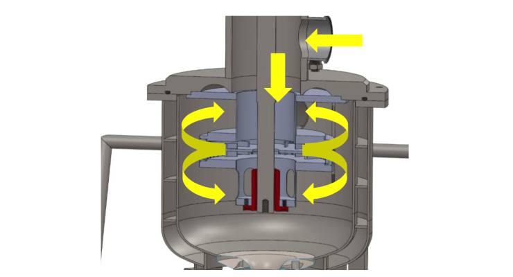 Hockmeyer Introduces New Equipment Line | Happi