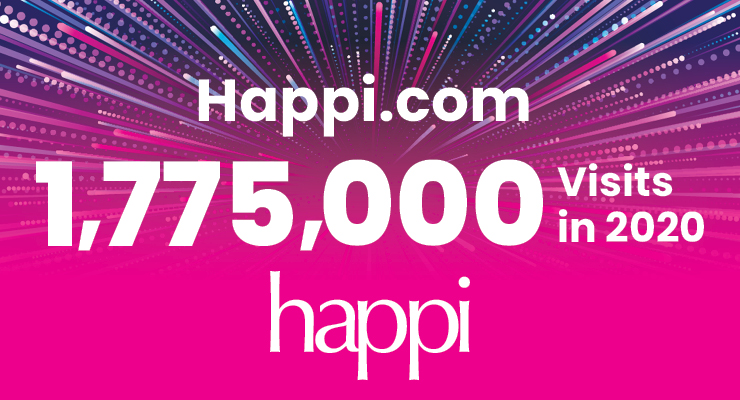 Happi.com Attracts More Visitors than Ever | Happi