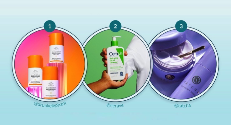 Top Trending Skincare Brands: Landys Chemist Analysis | Happi