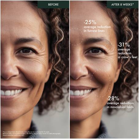 RéVive and Perfect Corp. Forge AI-Based Partnership | Happi