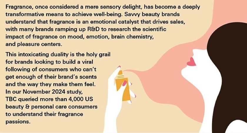 The Benchmarking Company Dives Into Fragrance for 2025 | Happi
